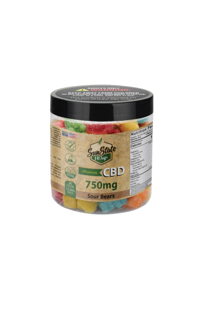 Edibles – BOTANICANNA