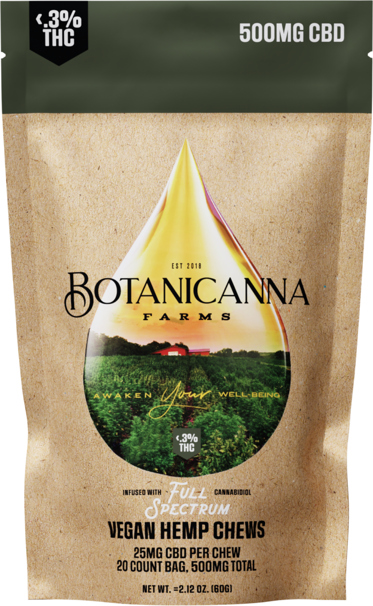 Botanicanna – BOTANICANNA