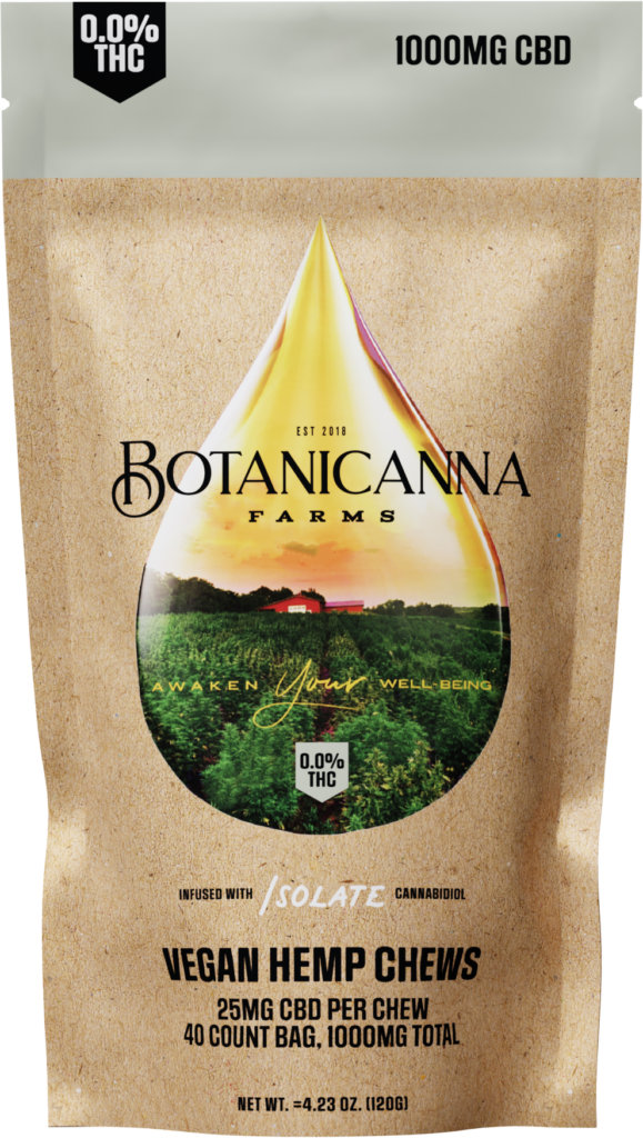 Botanicanna – BOTANICANNA