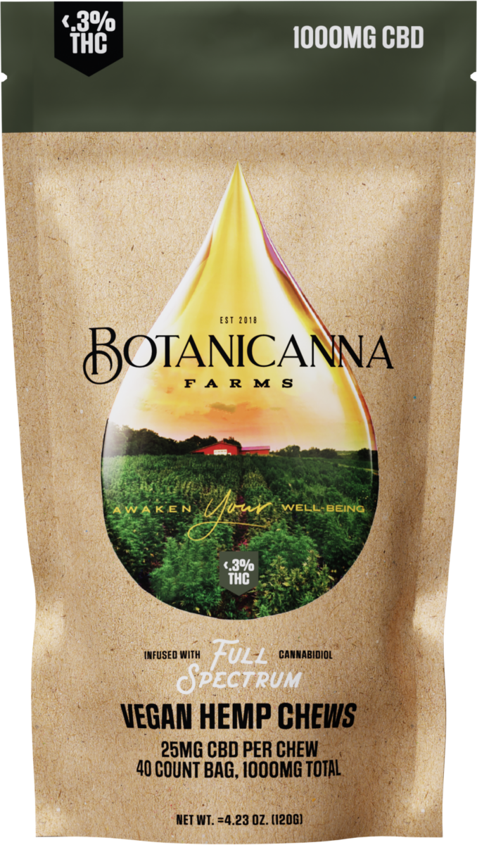 Botanicanna – BOTANICANNA